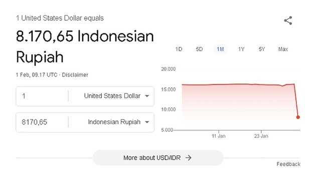 Begini Kata BI Soal Kurs Dollar AS Anjlok Jadi Rp8 Ribu